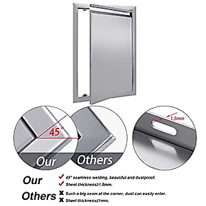JIE JIN BBQ Access Door 17" W X 24" H 304 Stainless Steel Outdoor Kitchen Accessories Door for Indoor/Outdoor Kitchen Outdoor Cabinet BBQ Island