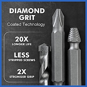 100-Piece Drill Driver Bit Set,High-Speed Steel Titanium Drill and Screwdriver Bit Set for Metal,Wood and Masonry,Suitable for Professional Work,it Matches Impact Driver and Drills on Market