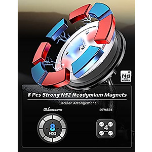 eSamcore Magnetic Phone Mount for Car Dashboard Magnet Phone Car Mount for iPhone 12/13/ 12 Pro/ 12 Pro Max/Mini/MagSafe Case Car Phone Holder Mount, Include Metal Plate Ring for All Cell Phone