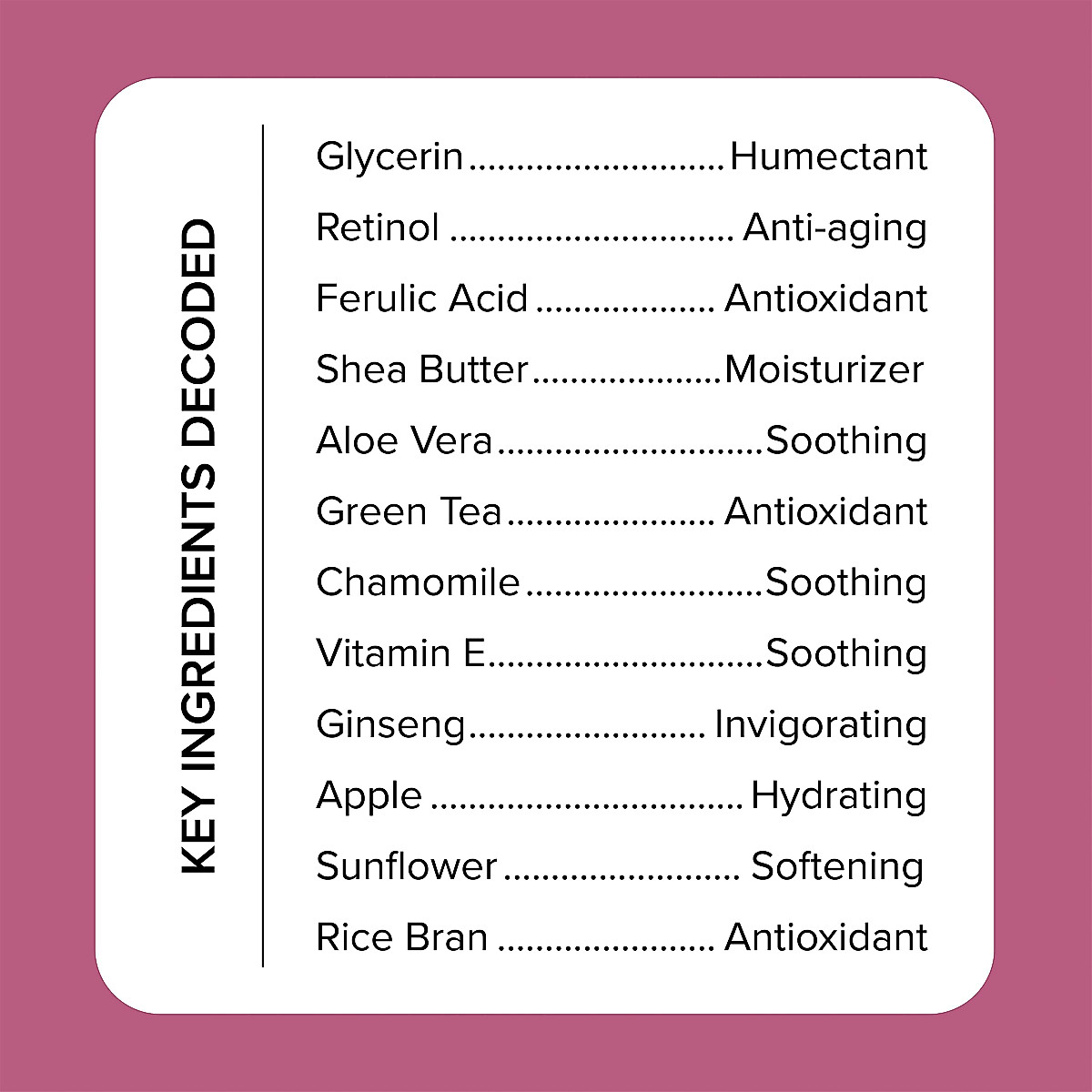 Medix 5.5 Retinol Body Lotion Firming Moisturizer | Crepey Skin Care Treatment | Retinol Body Cream | Anti Aging Retinol Cream For Women Targets Look Of Crepe Skin, Wrinkles, & Sagging Skin, 2-Pack