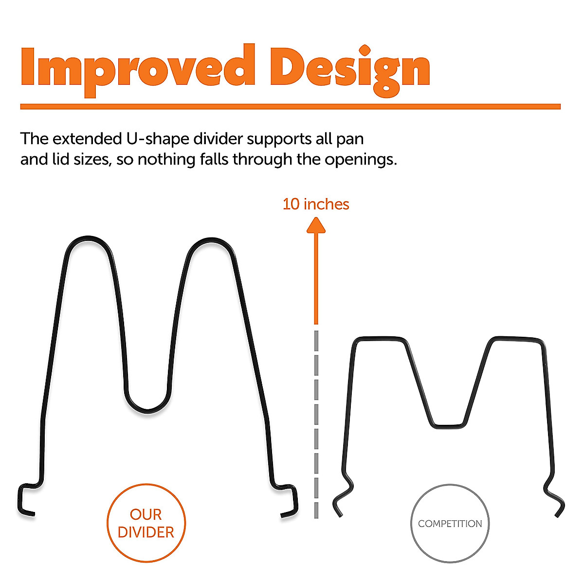Last Minute Kitchen Pot & Pan Organizer 3 DIY Method Adjustable 8+ Rack System for Pantry Cabinet & Countertop Black Heavy Duty Steel (ECO-FRIENDLY)…