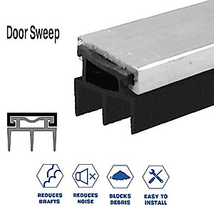 Mortised Door Bottom Sweep with Neoprene Sweep 7/16”h Exposed 0.69” Total Height (#7852) (48")
