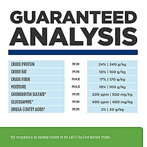Hill's Prescription Diet Metabolic + Mobility, Weight + j/d Joint Care Chicken Flavor Dry Dog Food, Veterinary Diet, 24 lb. Bag