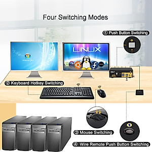 CKL 2 Port USB 3.0 KVM Switch Dual Monitor HDMI 2.1 8K 60Hz 4K 120Hz 144Hz, Keyboard Video Mouse Peripherals Switcher for 2 Computers 2 Monitors with Audio 922HUA-4