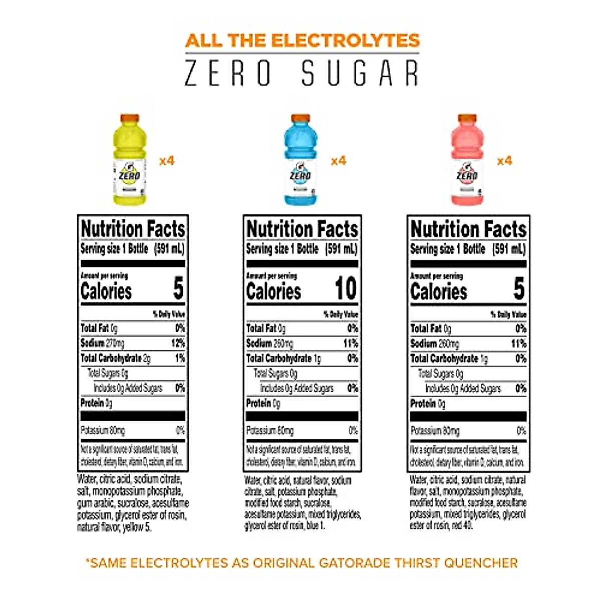 Gatorade Zero Sugar Thirst Quencher, Cool Blue Variety Pack, 20 Fl Oz (Pack of 12)