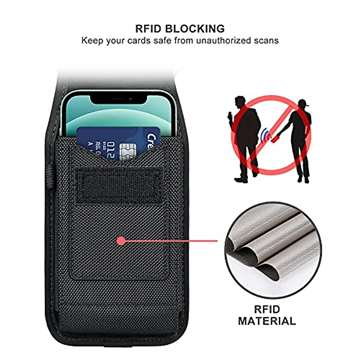 COANJIUO Cell Phone Holster for iPhone 11 12 13 14 Pro Max XR Samsung Galaxy S21 S20 FE S22 Plus Ultra S9+ A13 A53 A12 Moto Nylon Belt Clip Card Holder RFID Blocking Pouch Case, Black