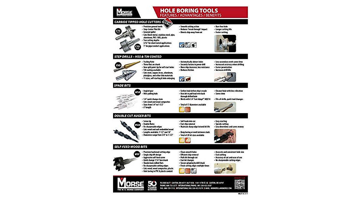 Mk Morse 3/8-Inch Spade Drill Bit 10-Pack