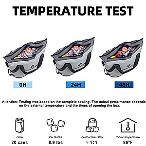 ROCKBROS Soft Cooler Insulated Leak Proof Cooler Bag Portable 36 Can Large Soft Sided Coolers Waterproof Insulated Pack Cooler for Travel, Beach, Camping, Picnic, Lunch, Fishing, Floating, Party, Work