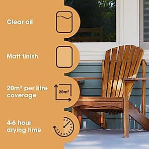 Furniture Clinic Teak Oil | Wood Oil Protects & Cleans Outdoor & Indoor Furniture, Boats, Shower Benches | Restore & Protect Wood, Prevent Drying & Other Damage | Natural Matte Finish | 17oz/500ml