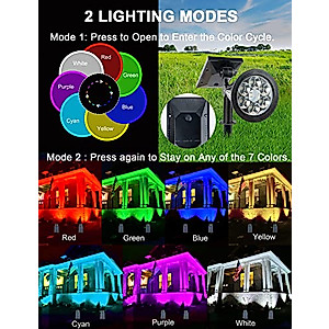 BOHON Solar Outdoor Lights Waterproof Solar Spot Lights Outdoor Spotlight 2-in-1 Wall Lights Auto On/Off Security Night Lights for Landscape Lighting Yard Patio Garden Deck Pathway 2 Pack (multicolor)