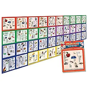 Junior Learning JL466 44 Sound Wall Border