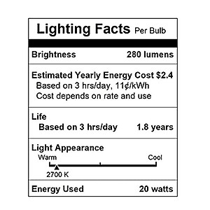 WokHok G4 Bulb, Halogen Light Bulbs 12 V 20W 2 Pin,Long Lifetime G4 Light Bulb for Under Cabinet Puck Light, Chandeliers,Accent Lights, Track Lighting, Warm White/Dimmable,12 Pack