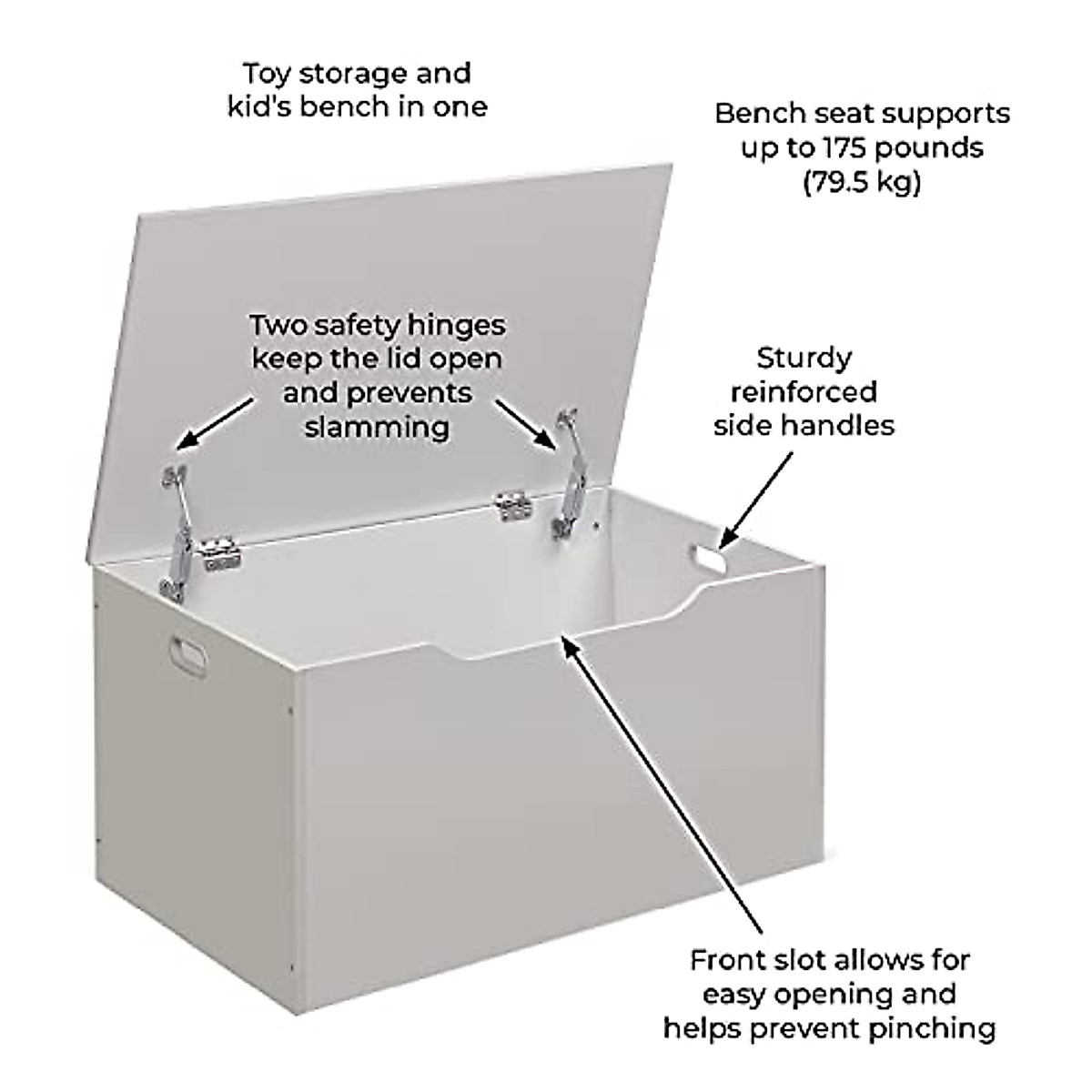Badger Basket Flat Top Toy Box and Storage Bench for Kids, Playroom Storage, White