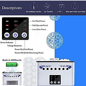 Boltwin Portable HEPA Filter Air Purifier 3 in 1 with 8000mAh Battery for Smokers, Second Hand Smoke, Pets, PM 2.5 Purification