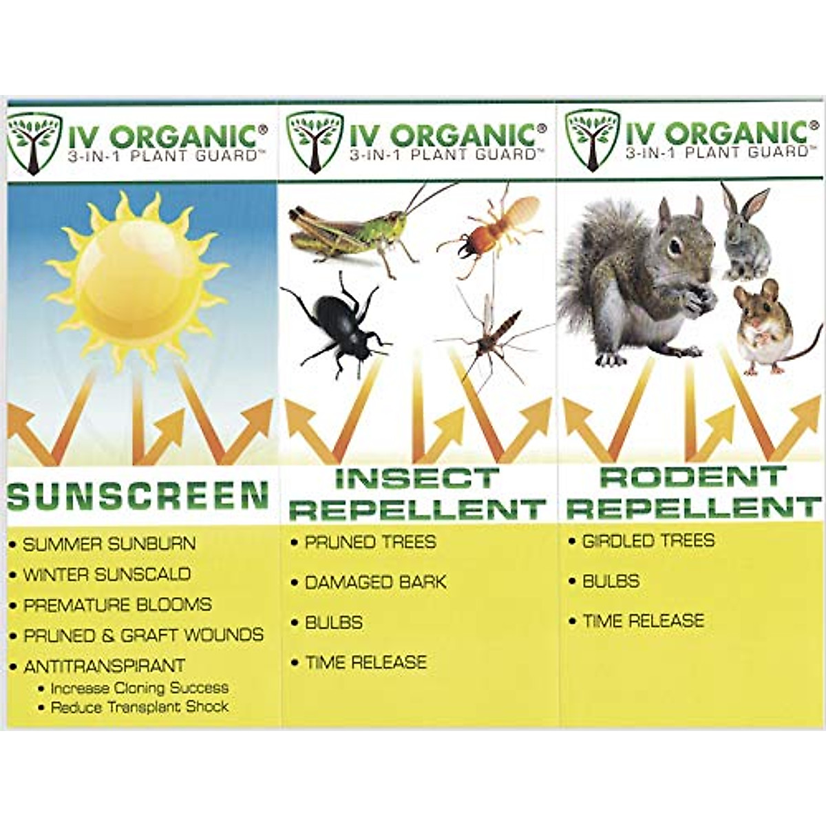IV Organic 3-in-1 Plant Guard, 1 Pint (WHITE)