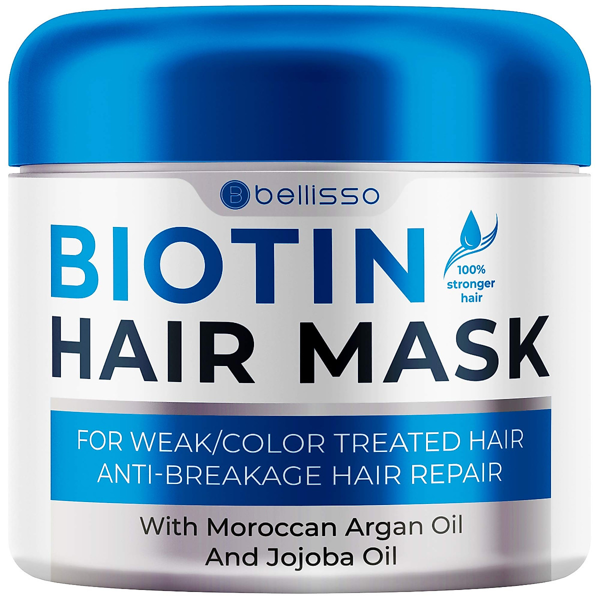BELLISSO Biotin Hair Care Set - Shampoo, Conditioner, Mask, and Thickening Serum