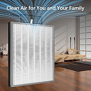 FCFMY True HEPA Replacement Filter for Shark HE400 HE401 HE402 HE405 4 Fan Purifier, 3-in-1 Filter with Pre-Filter, Carbon and HEPA Filter,Part # HE4FKPET