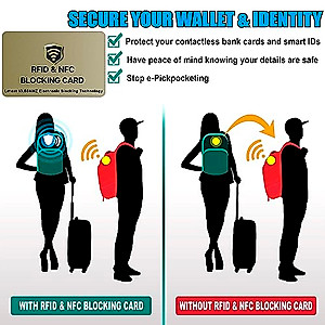 SAITECH IT 2 Pack RFID Blocking Cards One Card Protects Entire Wallet Purse For Men & Women, Contactless Bank Debit Credit Card Protector ID ATM Guard Card – Golden