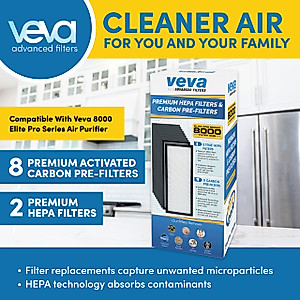 VEVA 8000 Elite Pro Series Air Purifier 2 HEPA & 8 Carbon Pre-Filters Activated Carbon Pre Filters Removes Allergens, Smoke, Dust, Pet Dander & Odor Air Cleaner Home & Office, 325 Sq Ft.
