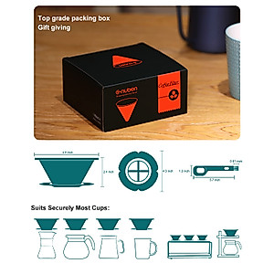 Cnuben Coffee Dripper Cone,Without Filter Stainless Steel Reusable Pour Over Coffee Filter 1-3 Cup Paperless Metal Cone , Cnuben W60