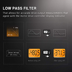KAIWEETS HT206D Digital Clamp Meter T-RMS 6000 Counts, Multimeter Voltage Tester Auto-ranging, Measures Current Voltage Temperature Capacitance Resistance Diodes Continuity Duty-Cycle (AC/DC)