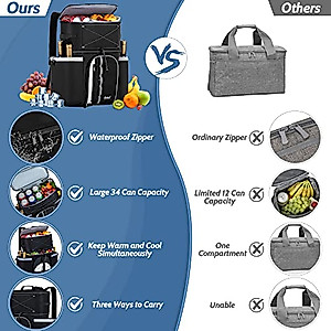 Elviros Backpack Cooler, 2 Insulated Comaprtments Leakproof Bag, Lightweight Lunch Backpack for Travel Hiking Camping for Men and Women Large Waterproof Cooler Bag(S)