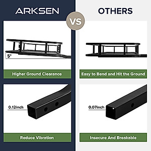 ARKSEN 60 x 20 Inch Angled Cargo Rack Carrier 500 Lbs Heavy Duty Capacity Tow Hitch, Luggage Storage Basket for Camping or Traveling, SUV, Pickup Truck or Car