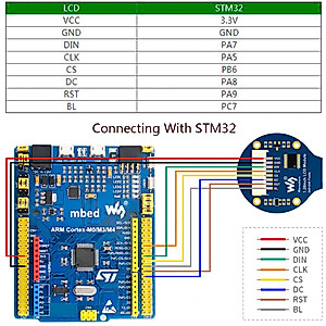 waveshare 1.28inch Round LCD 240×240 Resolution 65K RGB IPS Display Module for Arduino Raspberry Pi Jetson Nano STM32,SPI Interface GC9A01 Driver Clear and Colorful Displaying Effect