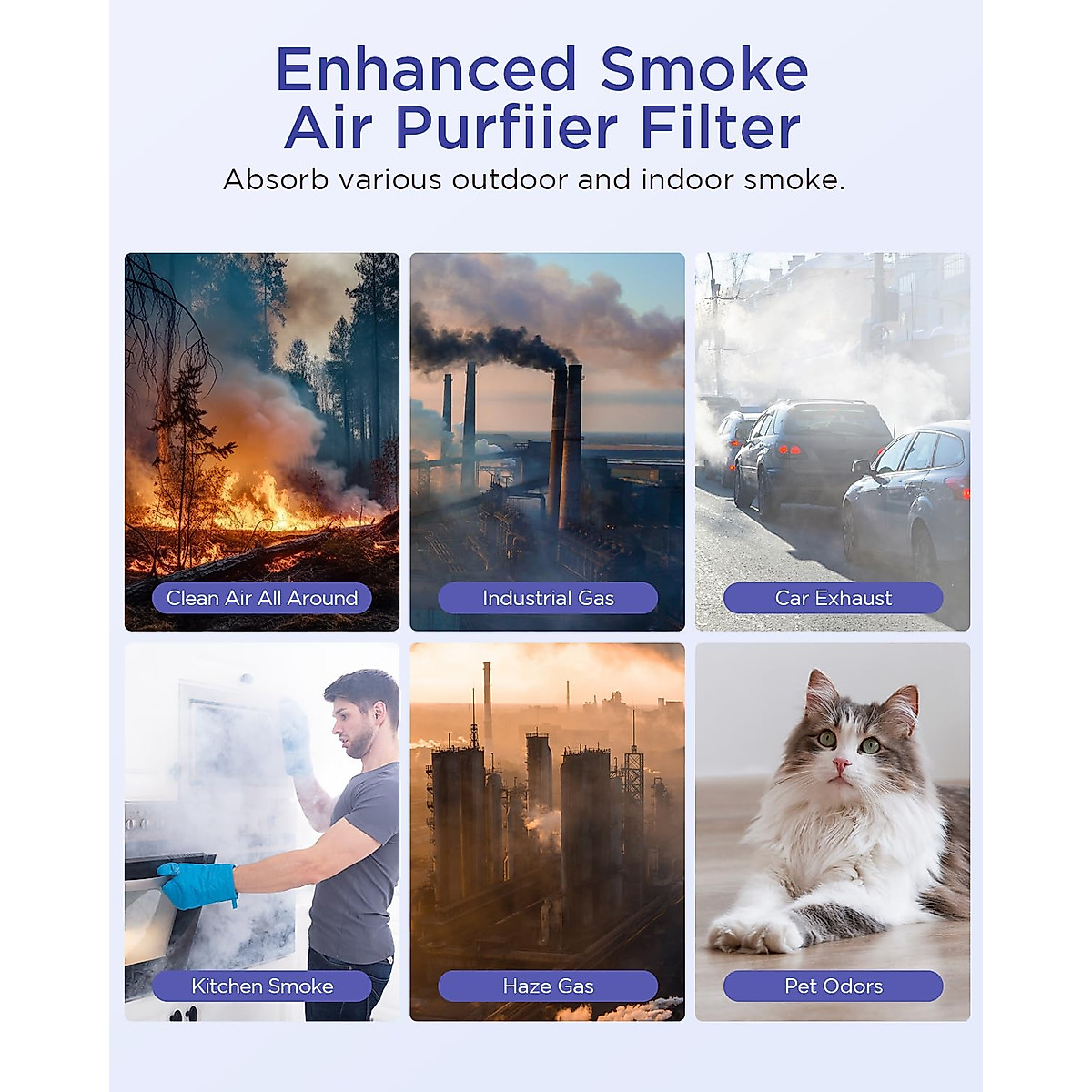 2 Pack MOOKA AP-S0610L Air Purifier Smoke Remover Filter, 3-in-1 True HEPA Filter, High-Efficiency Activated Carbon Air Filter for Smoke, Odor, Dander, Pollen