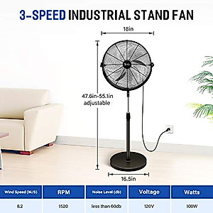 Simple Deluxe 18 Inch Pedestal Standing Fan, High Velocity, Heavy Duty Metal For Industrial, Commercial, Residential, Greenhouse Use, Black