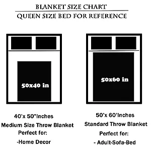 UQBVDET Unicorn Blanket Girfts for Girls Kids 50 X 40 Inches Soft Flannel Throw Blanket for Birthday Couch Bed