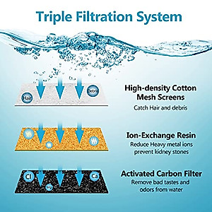 ORSDA Cat Water Fountain Filters, 12 Packs Replacement Carbon, Resin Filters for D60 100oz/3L Automatic Pet Fountain Cat Water Fountain Dog Water Dispenser, 3 Triple Filtration System