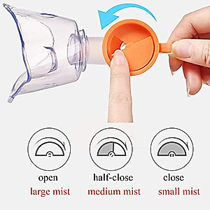 MAYLUCK Portable Compressor Nebulizer, Nebulizer Machine with 1 Set Accessory, Jet Nebulizers Personal Steam Inhaler Cool Mist Compressor System for Kids Adults