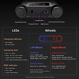 SHANLING H5 Portable DAC/AMP,HiFi Music Player,Headphone Amplifier,Dual AK4493SEQ DAC,768kHz / 32bit, DSD512,Bluetooth 5.0,840@32Ω Output,MQA Full Decoder,3.5/4.4mm,Optical/USB/Coaxial (Black)
