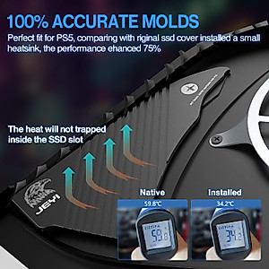 JEYI Eagle PS5 Heatsink, M.2 NVMe Heatink for PlayStation 5 with Silicone Thermal Pad - Eagle