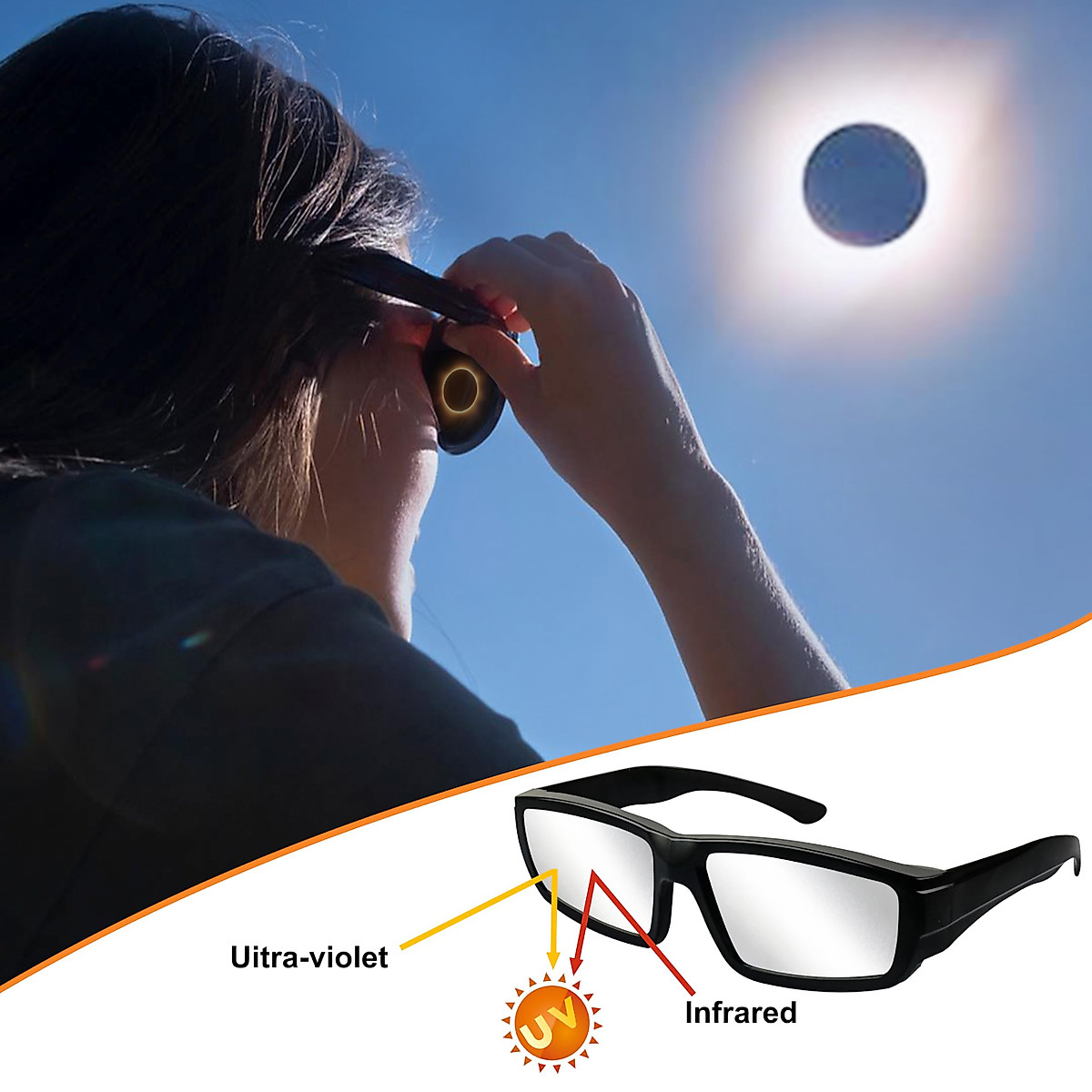 Oilkas Solar Eclipse Glasses - ISO 12312-2:2015(E) & CE Certified, Durable Plastic Eclipse Glasses for Direct Sun Viewing(6 Pack)