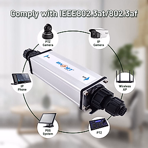 HYN@NET IPX201 30W Industrial Gigabit PoE Extender with Outdoor Waterproof Grade IP65 Extends The Range of PoE and Ethernet an Additional 100 Meters