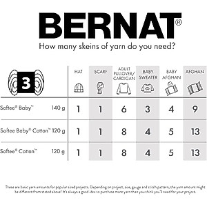 Bernat Softee Baby Cotton YARN,