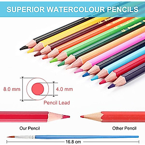 Heshengping, 41pcs Sketching Pencil Set Drawing Sketch Kit Graphite Pencils Charcoal Pencils Watercolor Pencils Blending Stumps 50page sketchbook, coloring book, Beginners Artist Teens and Adults