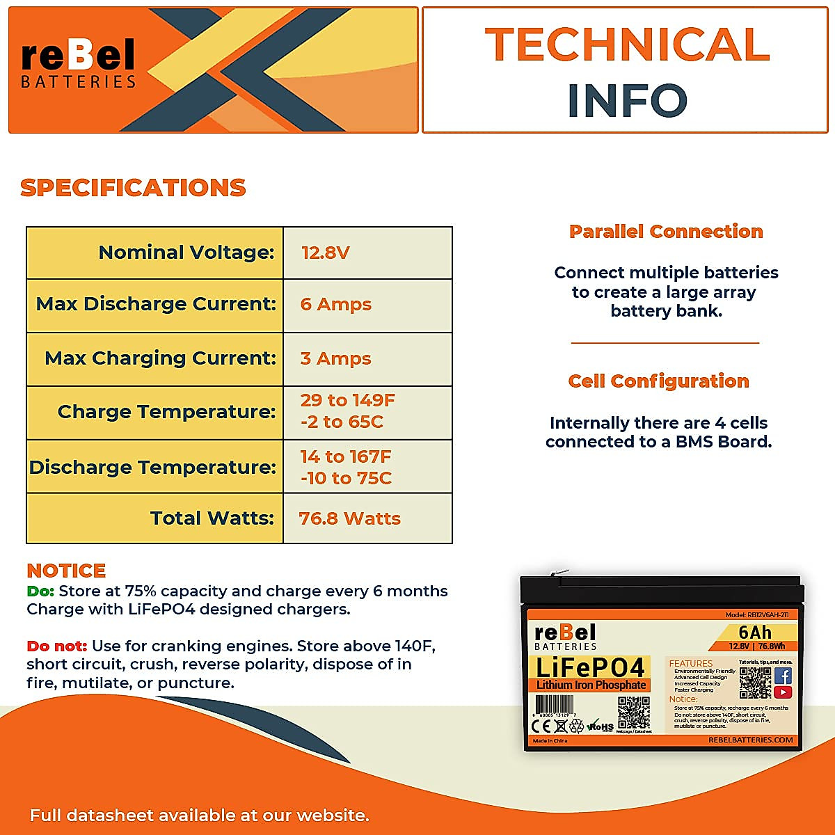 reBel Batteries 6ah Lithium Battery with LCD - LiFePO4 12V 6Ah Battery - Kayak Battery - Fishing Electronics - Solar Battery - Lithium Iron Phosphate Battery with Low Temp Protection