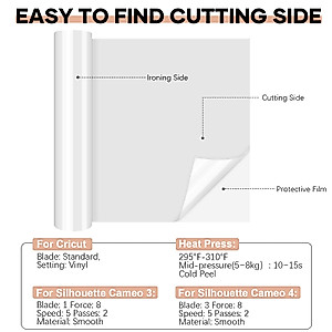HTVRONT Heat Transfer Vinyl White Iron on Vinyl-12"x 60FT White HTV Vinyl Roll Easy to Cut & Weed for Heat Vinyl Design (White)