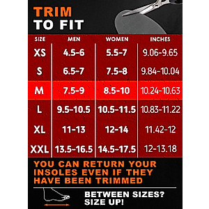 (New) Work Comfort Orthotic Insoles - Anti Fatigue Shoe Insert Men Women - Low Arch Support - Shock Absorption - Foot Pain Relief - Work Boot Insoles (Black Hexagons, M)