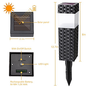 iBaycon 8 Pack Solar Pathway Lights Outdoor, Waterproof Solar Landscape Lighting, Bright Solar Garden Lights for Patio Lawn Yard Walkway Driveway (Warm White)