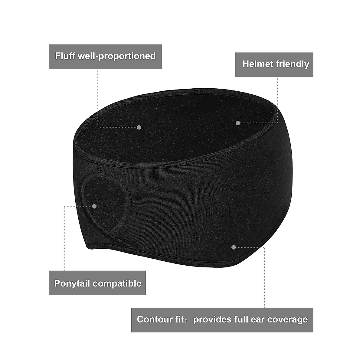 Tatuo 3 Pieces Fleece Ponytail Headband Earband Winter Running Headband Ear Warmer Headband for Women Girls Outdoor Sports and Fitness (Color Set 5)