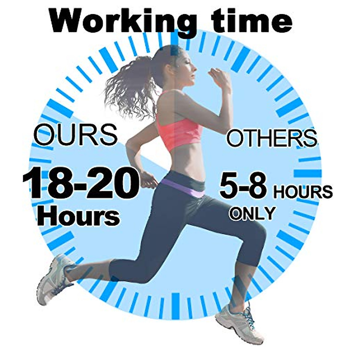 Bluetooth Beanie Hat Christmas Stocking Stuffers Unique Gifts for Men Women (Dark Gray)