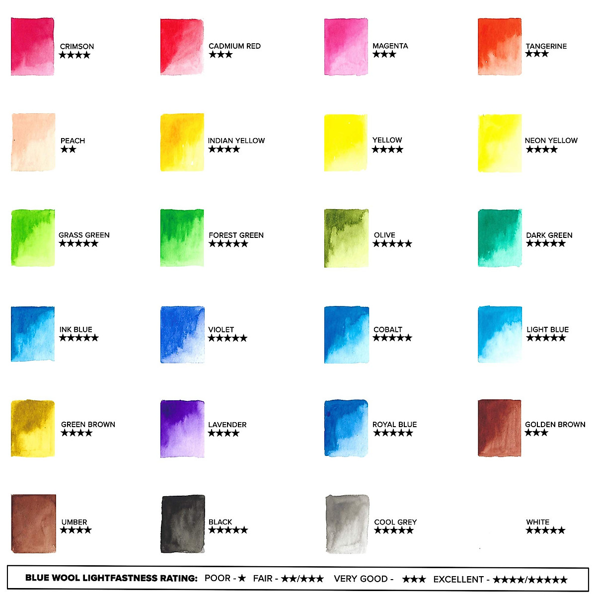 GenCrafts Watercolor Palette with Paper Pad 24 Premium Colors - 2 Refilable Water Brush Pens - 15 Sheets of Water Color Paper - Portable Painting