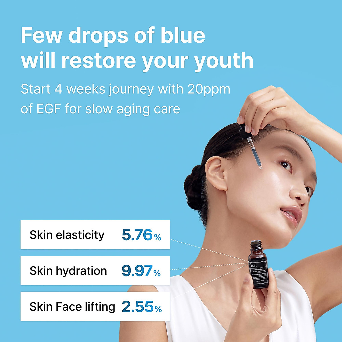 DearKlairs Midnight Blue Youth Activating Drop, 0.67 fl oz (20 ml) | Dual EGF, Peptides, Guaiazulene Adenosine, Night Serum, Watery, Light Texture