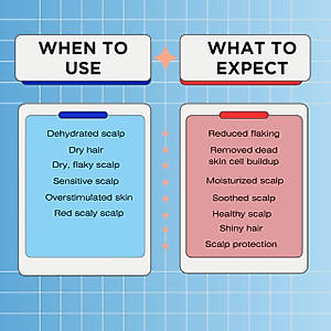 Mediceuticals X-Derma Dry Scalp & Hair Treatment Shampoo -Size: 8.45 oz/250 ml