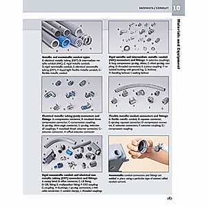 Ultimate Guide: Wiring, 8th Updated Edition (Creative Homeowner) DIY Home Electrical Installations & Repairs from New Switches to Indoor & Outdoor Lighting with Step-by-Step Photos (Ultimate Guides)