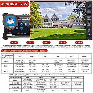 Rsrteng CCTV Tester Upgraded Version 8K IP Camera Tester CCTV Camera Tester with TVI CVI AHD SDI Coaxial Camera Test Networl Tools Cable Tester Support DMM OPM TDR POE HDMI DC24V Dual Network Port